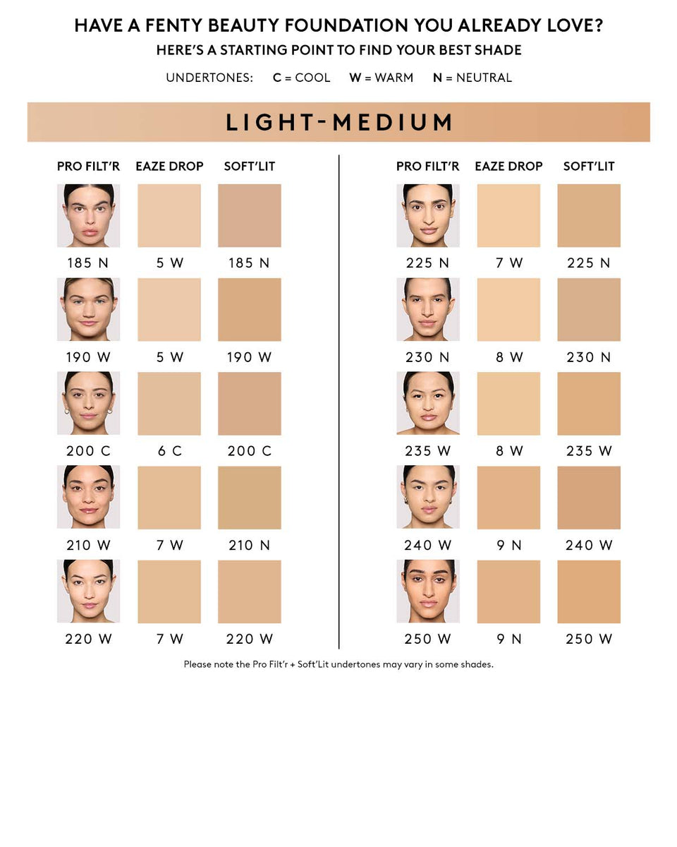 Eaze Drop Blurring Skin Tint | Foundation | Fenty Beauty